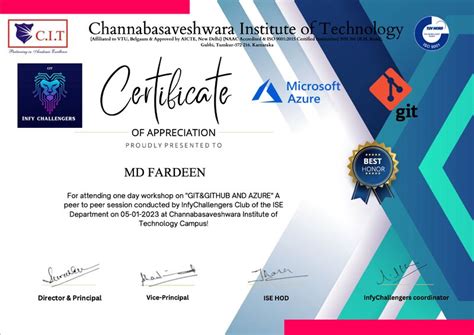 Md Fardeen On Linkedin Professionaldevelopment Workshopcertificate Github Microsoftazure