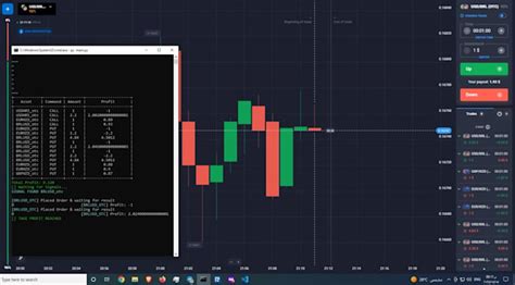 Create Your Trading Bot By Mubarak Elsadig Fiverr