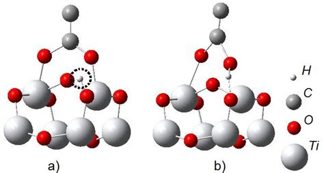 Anchoring Region For Bridged Bidentate A And Monodentate B