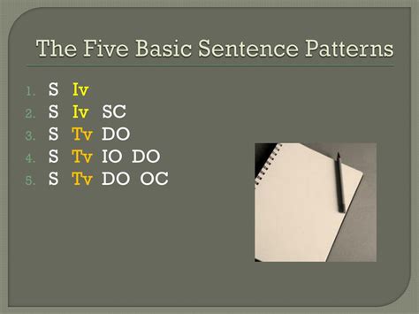 Ppt Lesson 3 Powerpoint Presentation Free Download Id 3069582