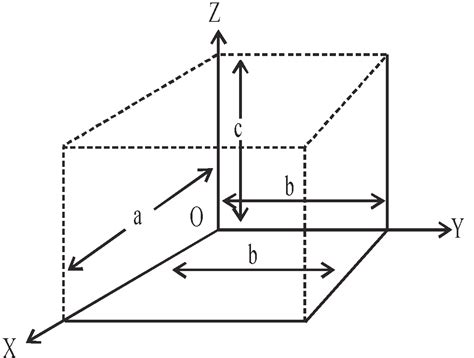 three dimensional geometry mathematics notes for iitjee main