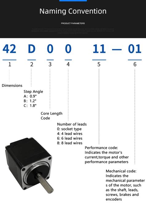 Nema 17 Closed Loop Linear Stepper Motor With Gearbox Custom Dc Brushless Motor Robot Torque