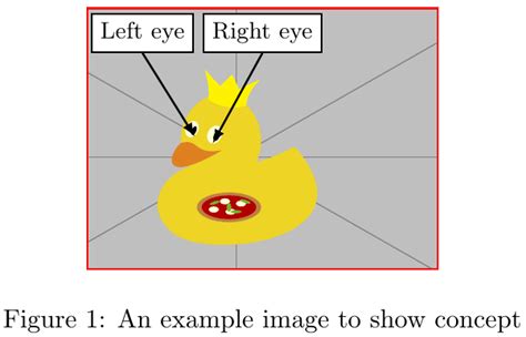 Tikz Cropping Image Without Misaligning Textboxes And Arrows Tex