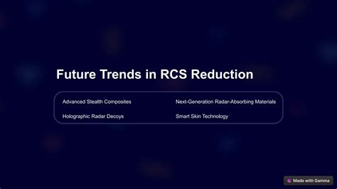 Introduction To Radar Cross Section Reduction Stealth Technologiespptx
