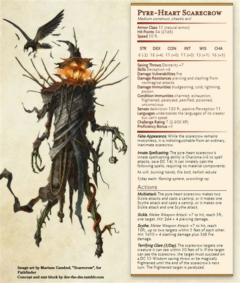 Dark Heart Scarecrow Character Dungeons And Dragons Gaming Resources
