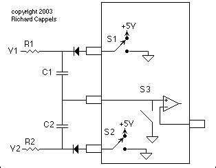 Analog Multiplexer Using AVR Microcontroller