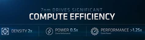 Amd Reveals First 7nm Zen 2 Processor Details