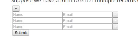 Validation Dynamically Created Field Using Formik Yup Stack Overflow