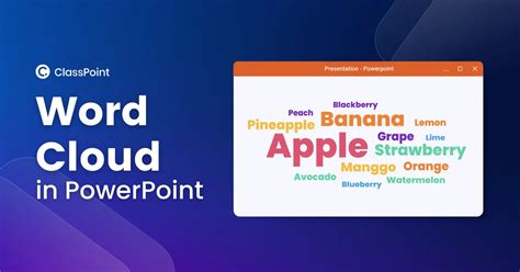 word cloud activity in powerpoint classpoint