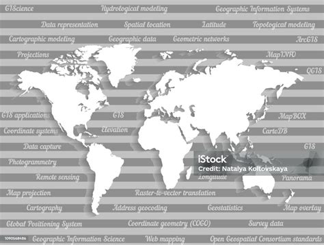 Sistem Informasi Geografis Gis Kartografi Dan Pemetaan Pemetaan Web