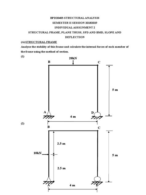 Analysis Of Structural Frames Plane Trusses Shear Force And Bending Moment Diagrams And
