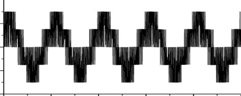 Reference Voltage Of STATCOM Download Scientific Diagram