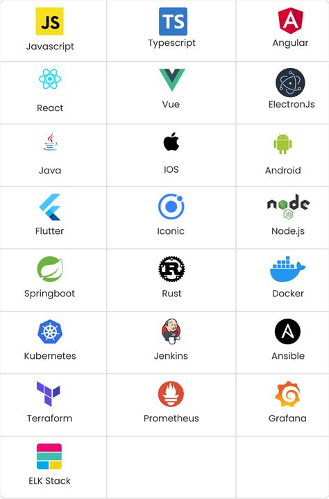 Digital Engineering Solutions For Business Growth