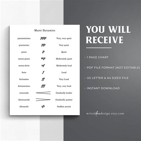 Printable Music Dynamics Chart Music Education Music Symbol Chart Music Classroom Etsy