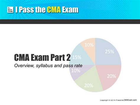 Cma Exam Part 2 Overview Of 2015 Format Pptx