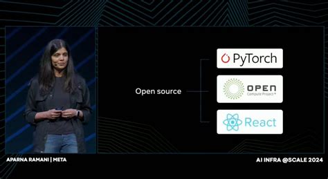 Beena Yousuf On Linkedin Ai Meta Opensource Llama3 Pytorch