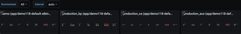 repeat panel issue with cloudwatch datasource · issue 36596 · grafana