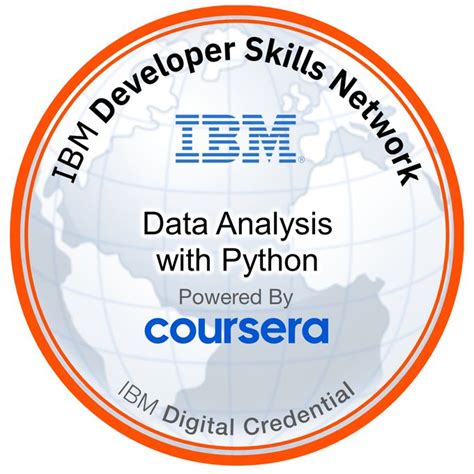 Dataanalysis Ibm Coursera Sql Github Learningjourney Continuouslearning Datascience