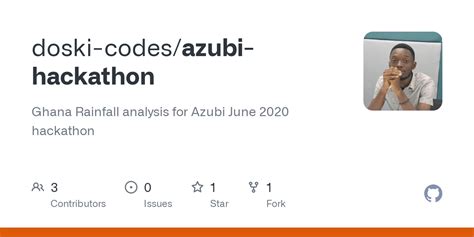 Github Doski Codesazubi Hackathon Ghana Rainfall Analysis For Azubi June 2020 Hackathon
