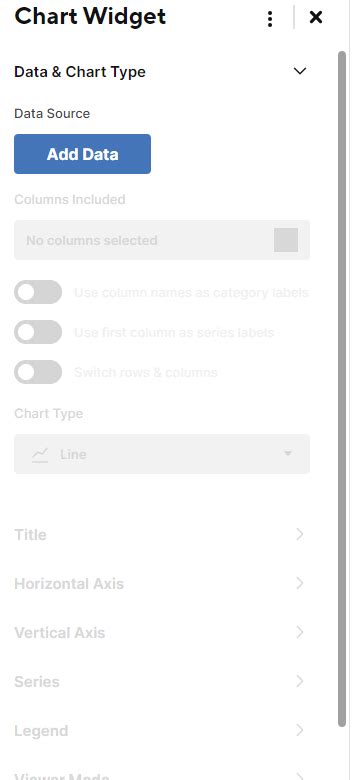 How Do I Get A Dashboard Chart Widget To Display No Data When The