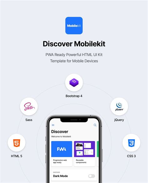Mobilekit Bootstrap 4 Based HTML Template Code Market