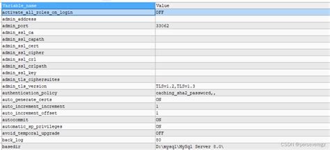 Mysql的变量、流程控制与游标mysql 游标变量赋值 Csdn博客