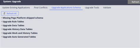 Getting Save Failed Failed To Find A Rule Obj Activity With The