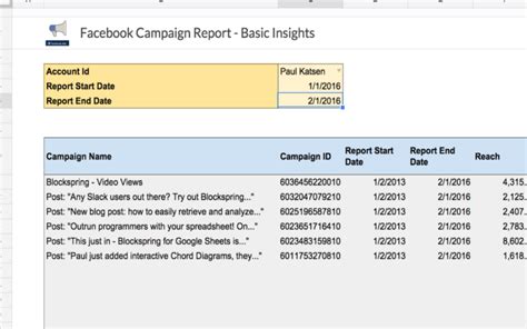 Facebook Ad Spreadsheet — Db