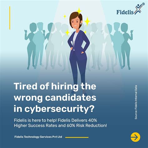 Drkarthick Sekar Posted On Linkedin