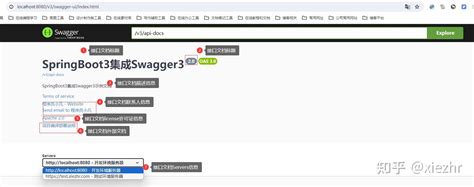 Springboot3整合springdoc实现在线接口文档 知乎