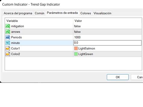 Trend Gap Indicator Buy Trading Indicator For Metatrader 4