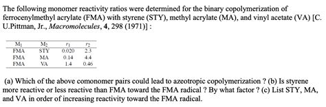 Solved The Following Monomer Reactivity Ratios Were