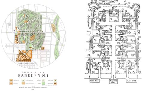 Henry Wright Landscape Theory