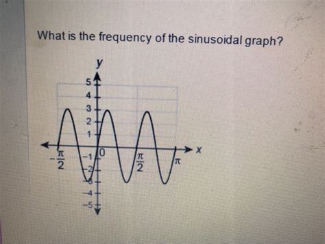 Solved What Is The Frequency Of The Sinusoidal Graph 5 4 3