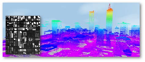 Lidar Analyst Esriジャパン