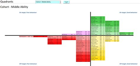 making error messages visible in django forms by alex kirkup medium