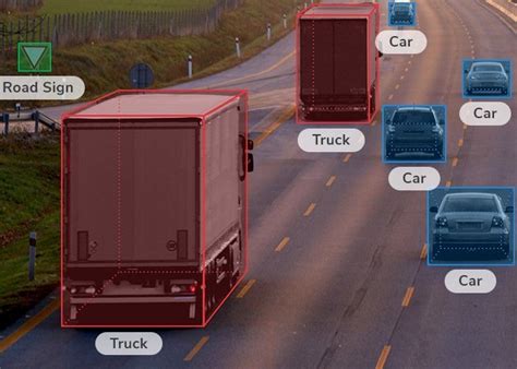Video Object Detectionlabeling Annotation Hub