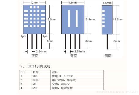 7stm32c8t6dht11在oled上显示 温度，湿度基于stm32c8t6oled显示dht11温湿度代码 Csdn博客