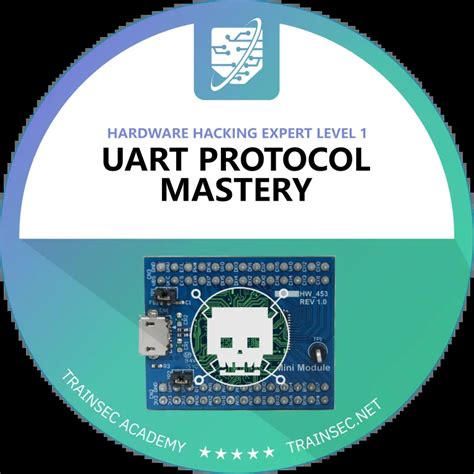 Cybersecurity Courses List Trainsec