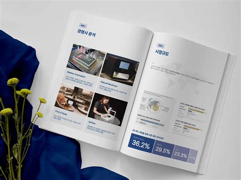 창업동아리 아이템 소개자료 책표지·내지 포트폴리오 크몽