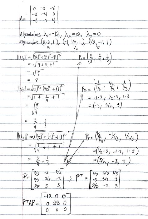 Linear Algebra I Dont Know Where Im Making A Mistake Need Help