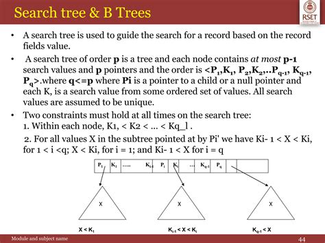 Database Management System Module Ivpart 1pptx