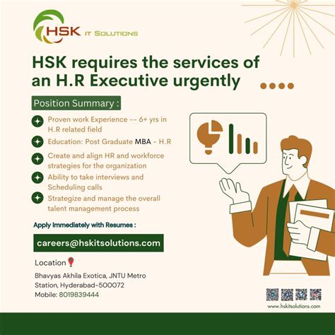 Hemanth Digital Posted On Linkedin