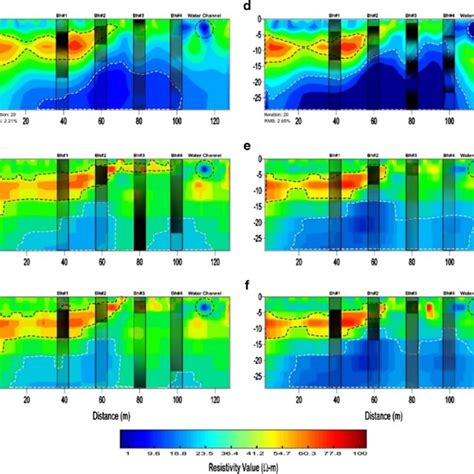 the resistivity pseudo section of the inverted field observation