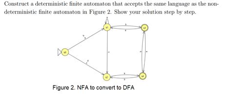 Solved Construct A Deterministic Finite Automaton That