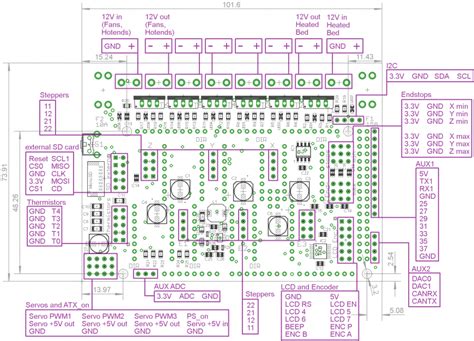 Tmc2209 Configuration Example · Issue 2828 · Klipper3dklipper · Github