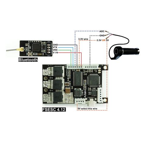 Hglrc Flipsky Bluetooth 2 4g Wireless Module Based Upon The Nrf51 Vesc Project For Vesc4 Vesc6