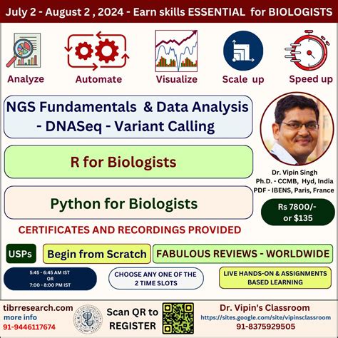Jesly Noble On Linkedin Take Your Biological Data Analysis To The Next Level Biologistsmustcode…