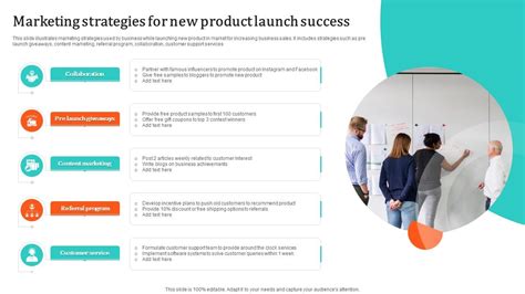 Marketing Strategies For New Product Launch Success Ppt Template