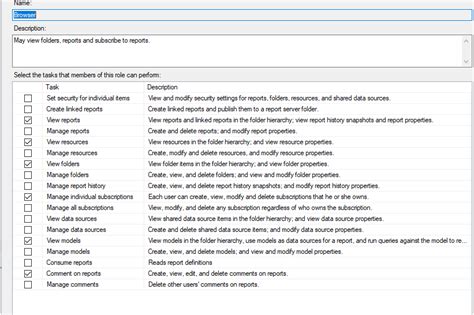 Pbirs Security Roles For Adding To Favorites Microsoft Fabric Community
